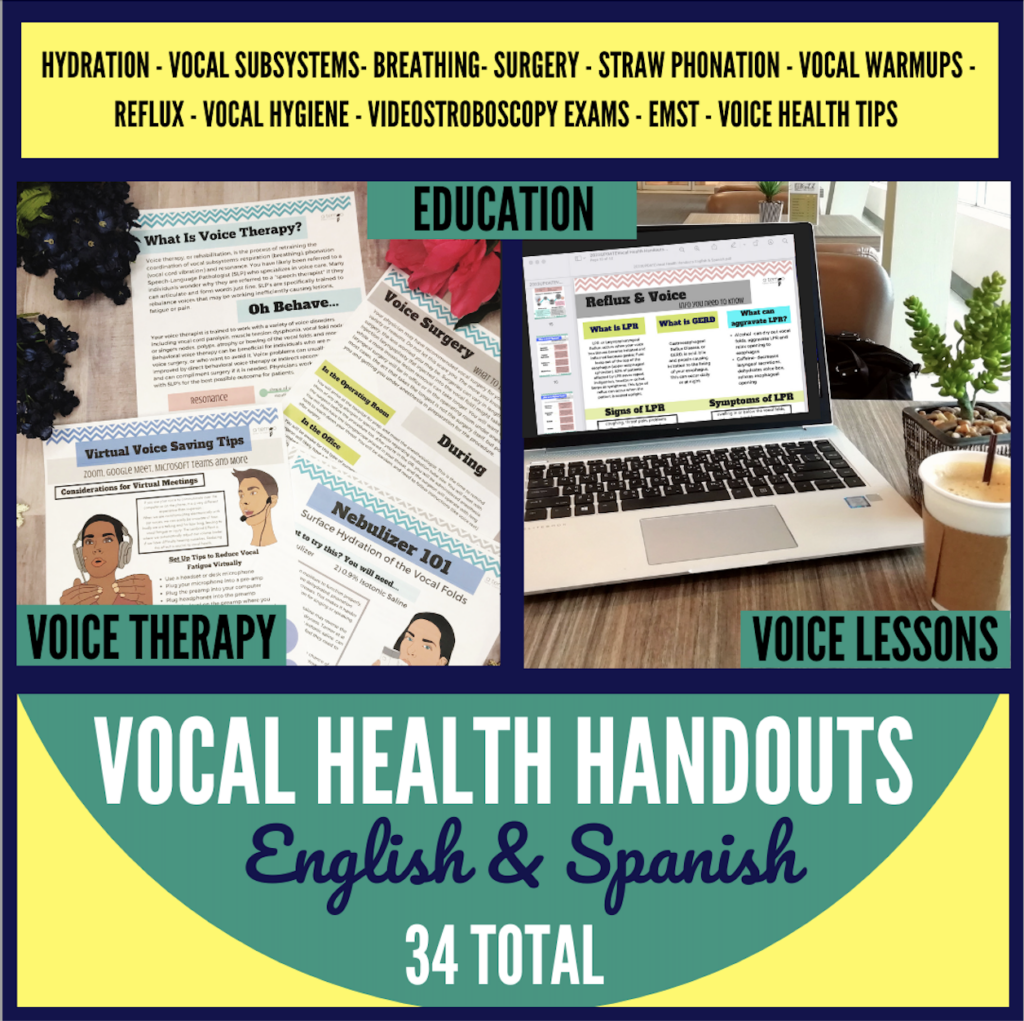 Vocal Health Handouts **UPDATED 2023** – a tempo Voice Center – Fort ...