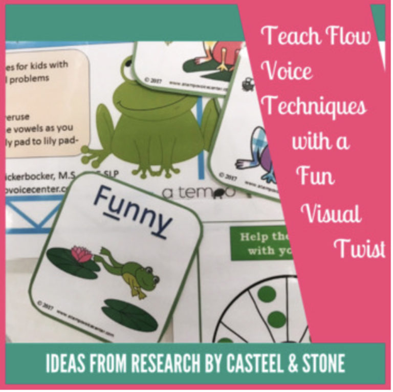 BOOM Cards™ Voice Therapy Stretch and Flow Frogs – a tempo Voice Center ...